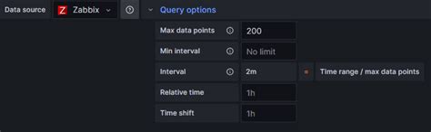 Internal Server Error Error [plugin Downstreamerror] · Issue 1646 · Grafana Grafana Zabbix