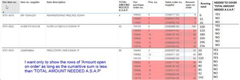 Calculate Running Sum Of Measure And Use It To Det Microsoft Fabric Community