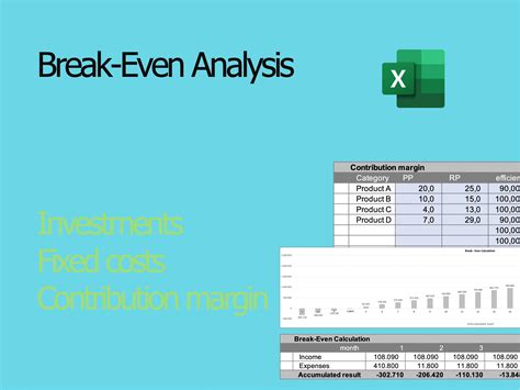 Break Even Analysis Break Even Point Calculation Model Excel Template Eloquens