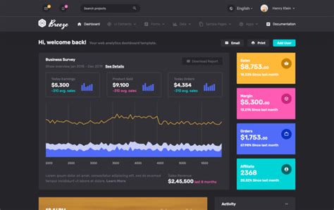 Breeze Admin Premium Admin Dashboard Template