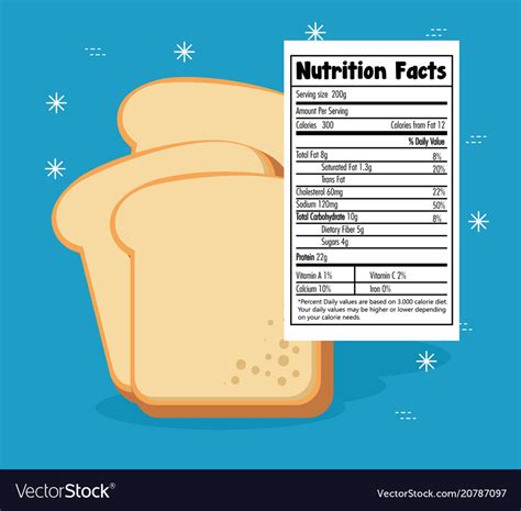 How Many Calories In A Slice Of Bread What Are The Nutritional Facts
