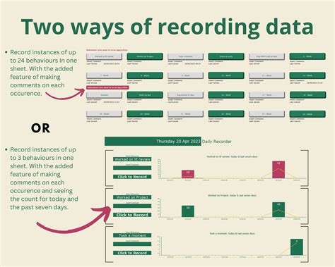 Automated Behaviour Tracker With Vba And Macro To Track And