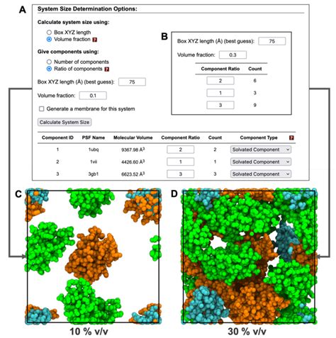 User Interface And Corresponding Packing Results With Varied Volume Download Scientific Diagram