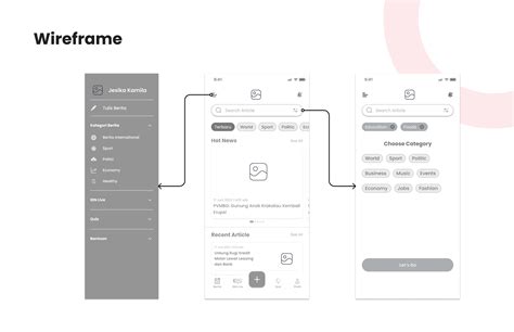 UI UX Case Study App Redesign IDN Times On Behance