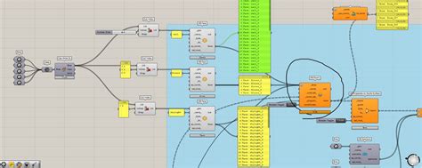 validate model visualize errors honeybee ladybug tools forum