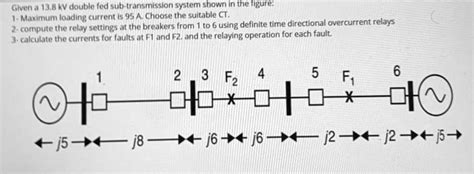 Solved Given A 13 8 Kv Double Fed Sub Transmission System Shown In Figure 1 The Maximum