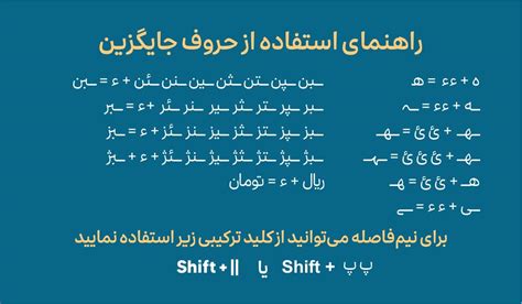 فونت فارسی همیشه متن نگار