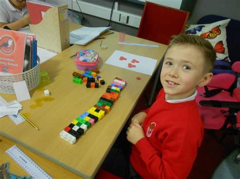 Forestdale Primary School Maths