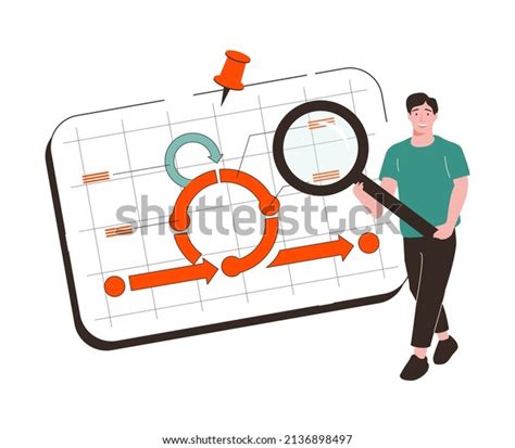Scrum Sprint Methodology Agile Development Process Stock Illustration 2136898497 Shutterstock
