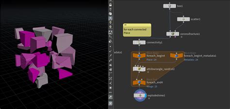 Houdini 中for Each 和for Loop 节点 Zetiicannotstop