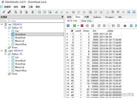 Webapi Mini 后端（微信小程序无师自通二）小程序怎么调用webapi接口 Csdn博客