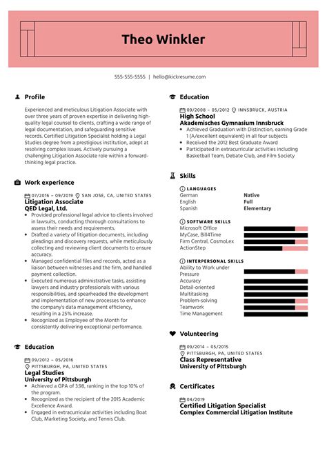 Litigation Associate Resume Example Kickresume