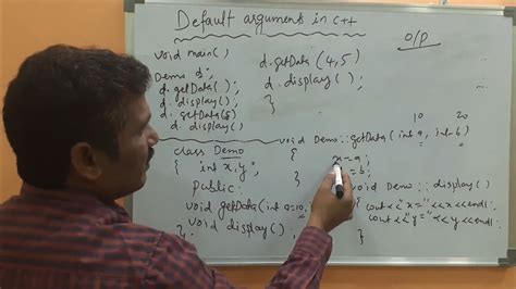 Default Arguments In C With An Example C Default Arguments With