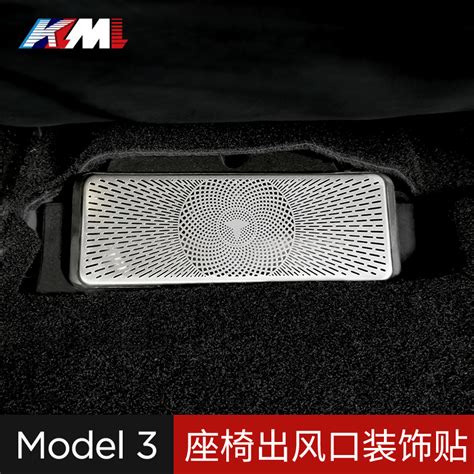 Model