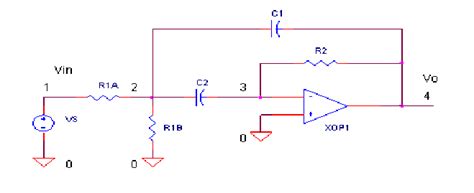 Typical Multiple Bandpass Filter Download Scientific Diagram