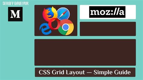 The Css Grid Layout Module Offers A Grid Based Layout System With Rows And Columns You Dont