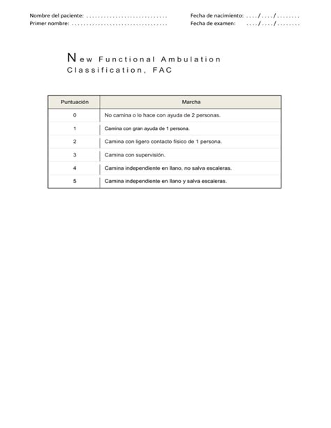 N Ew Functional Ambulation Classification Fac