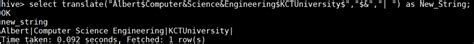 String Replace Functions In Apache Hive With Examples