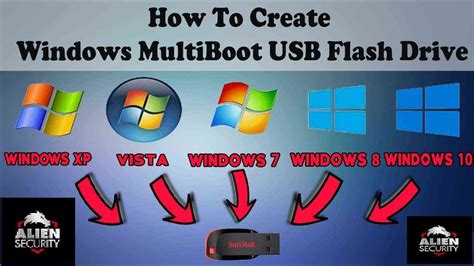 how to install multiple bootable operating systems on a usb