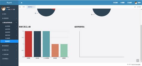 基于springboot游泳健身后台管理系统（java毕业设计）游泳馆后台管理系统 Csdn博客