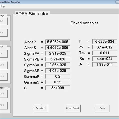 List Of Controlled Variables Download Scientific Diagram