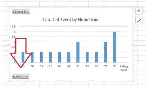 How To Create A Pivot Chart Without A Pivot Table In Excel Laptop Mag