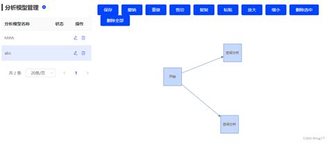 Mxgraph Xml To Json方法mxgraph Json Csdn博客