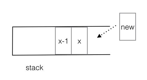 Add Custom Price To Item Checkout Summary Magento 2 Magento Stack