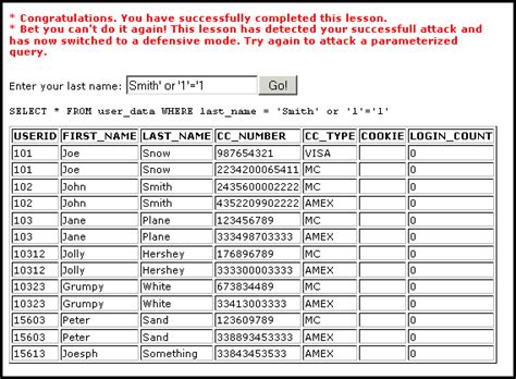 Owasp Webgoat String Sql Injection Aldeid