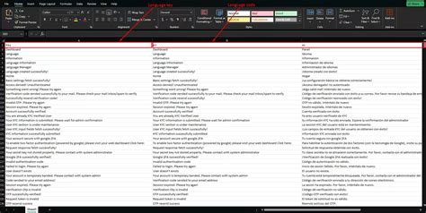 Manage Language From The Super Admin Panel AppDevs