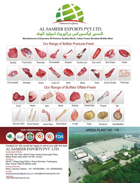 Al Sameer Exports Pvt Ltd