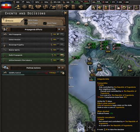 Bul Bul Yugoslavia Can Core Istria And Gorizia Via The Integration System · Issue 22309