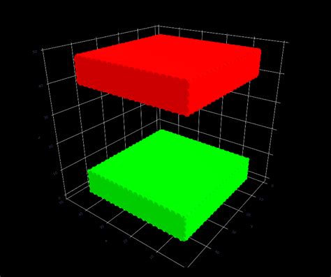 Bug Report Incorrect Drawing Order Of Isosurfaces With Opacity 📊 Plotly Python Plotly