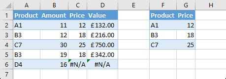 Why Does Excel Say Font Size Must Be Between 1 And 409 Honoasis