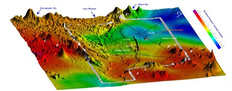 Gravity Surveys A Deep Dive Into Subsurface Structures Gravity Surveys A Deep Dive Into Subsurface Structures