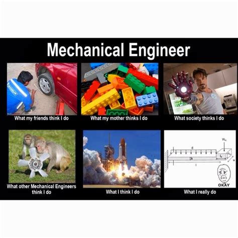 Engineering Intern Memes 200 Sales Memes To Help You Crush Quota