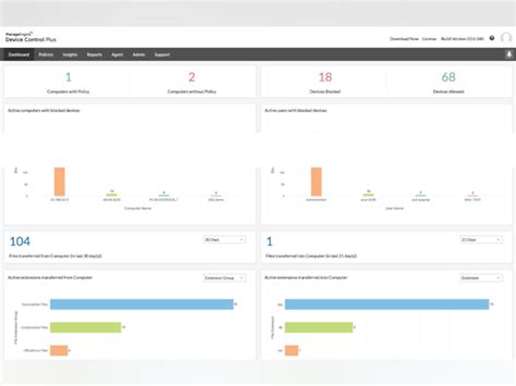Manageengine Device Control Plus Pricing Cost And Reviews Capterra Uk 2025