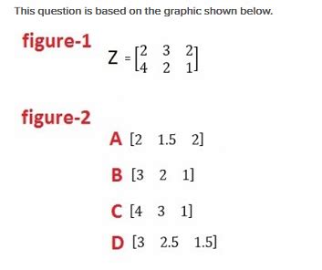 Data Analytics MCQs FREE Multiple Choice Questions