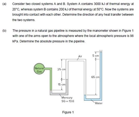 solved a consider two closed systems a and b system a