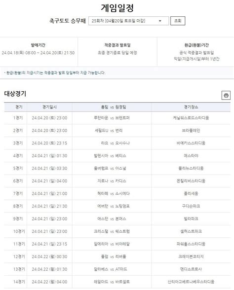누적된 1등 적중금만 약 25억여원”축구토토 승무패 25회차 18일 발매 개시｜스포츠동아