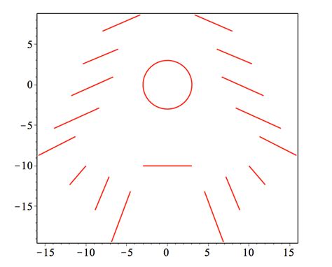 rotating 2d plot around y axis mapleprimes