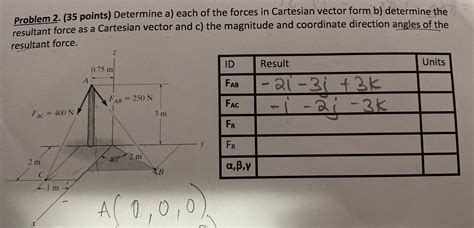 Solved Problem Points Determine A Each Of The Chegg