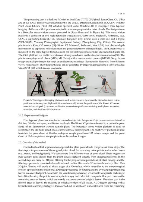 An Overlapping Free Leaf Segmentation Method For Plant Point Clouds Deepai