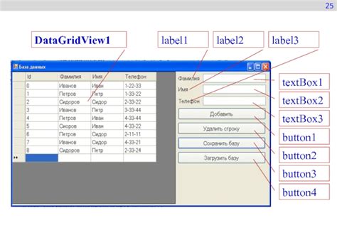 Работа с базой данных в C Подключение к базе данных Sql с помощью C и