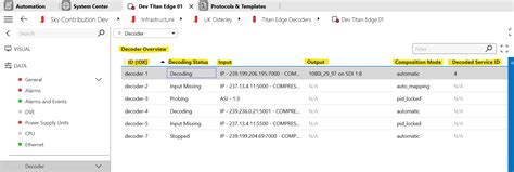 Get Column Description By Passing Protocol Name And Table Id