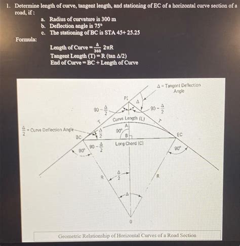 Solved 1 Determine Length Of Curve Tangent Length And