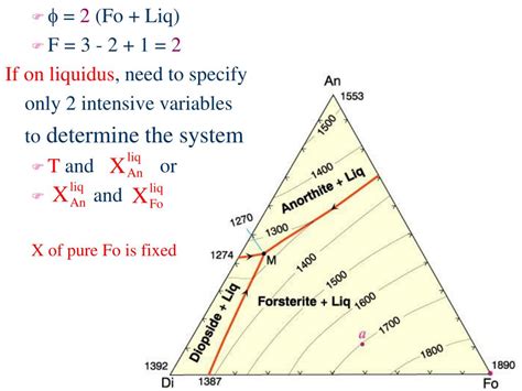 Ppt C 3 Ternary Systems Example 1 Ternary Eutectic Di An Fo