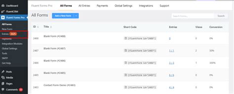Visual Representation Of Form Entries In Fluent Forms Wp Manage Ninja