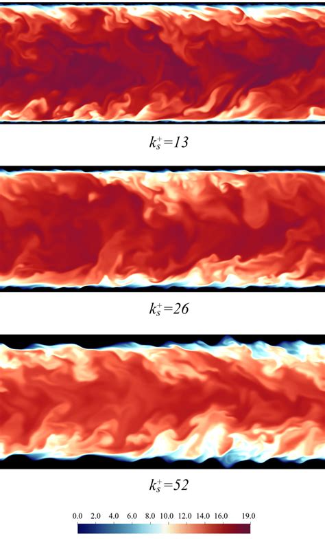 Instantaneous Temperature Field Visualisations For The Case Where K S