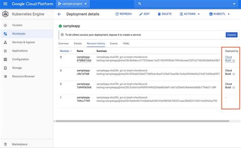 Automated Deployment Pipelines Come To GKE Google Cloud Blog